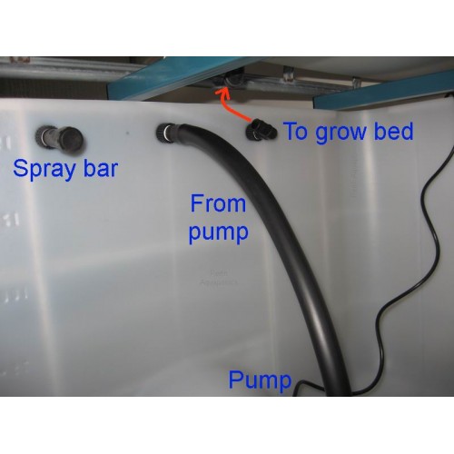 Spray Bar System - Complete set of fittings - Perth Aquaponics